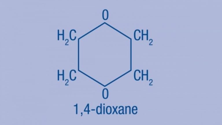 The Origins of 1,4-Dioxane: How Did It Get Into Long Island's Drinking ...